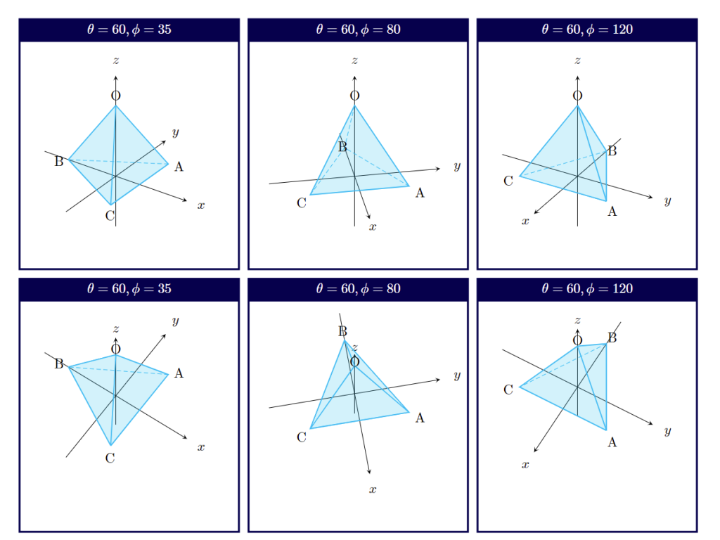 Regular Tetrahedron – TeXample.net